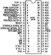80C52 Onlind Data Sheet